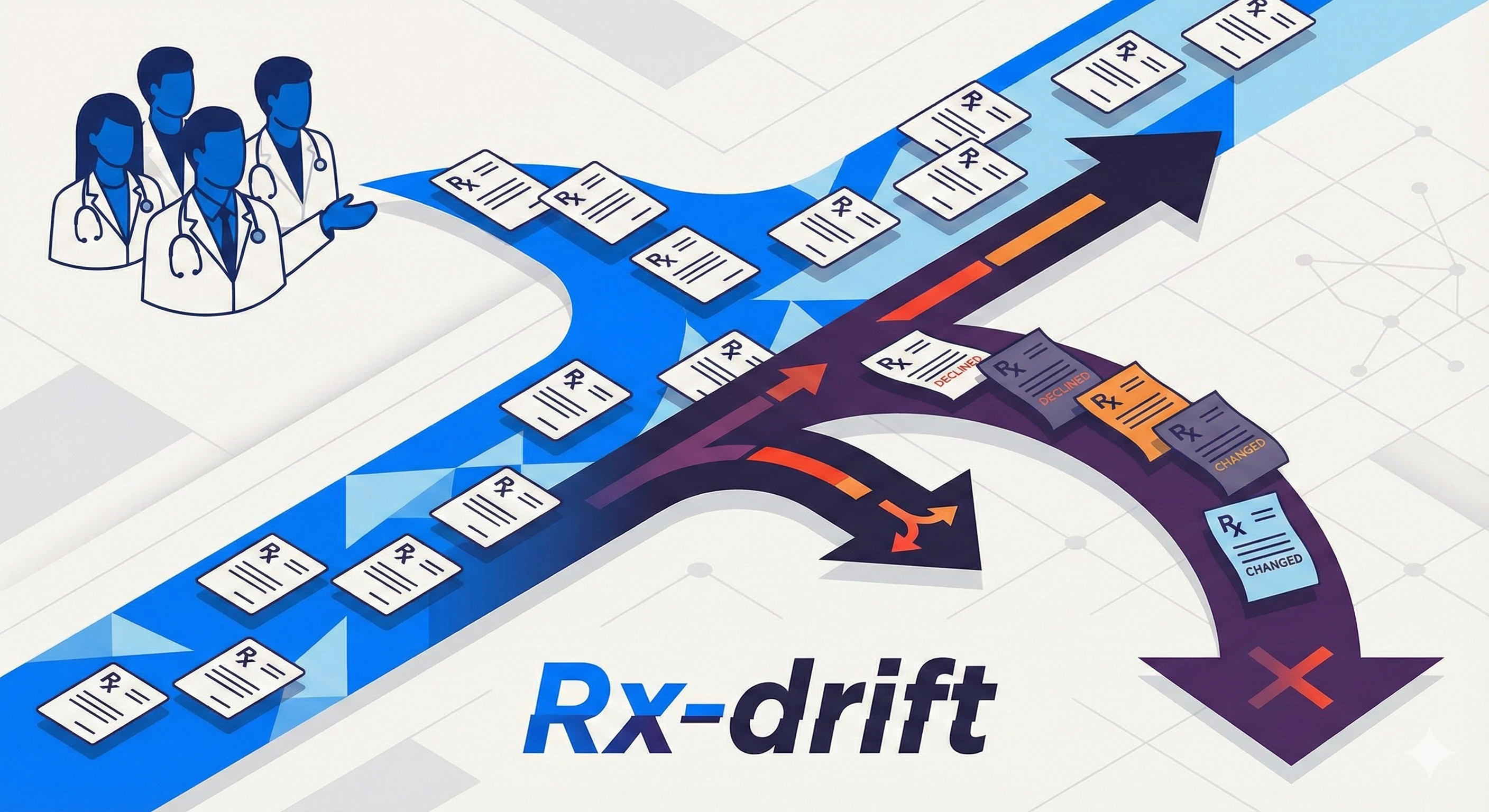 Is Your Pharma Detailing Driving Rx Growth — or Causing Rx Drift?